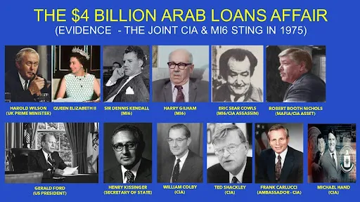 New Investigation Exposes CIA Role in 1975 Coup Against Australian ...